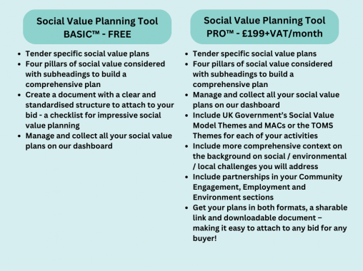 Social Value Planning Tools | Social Value Tool